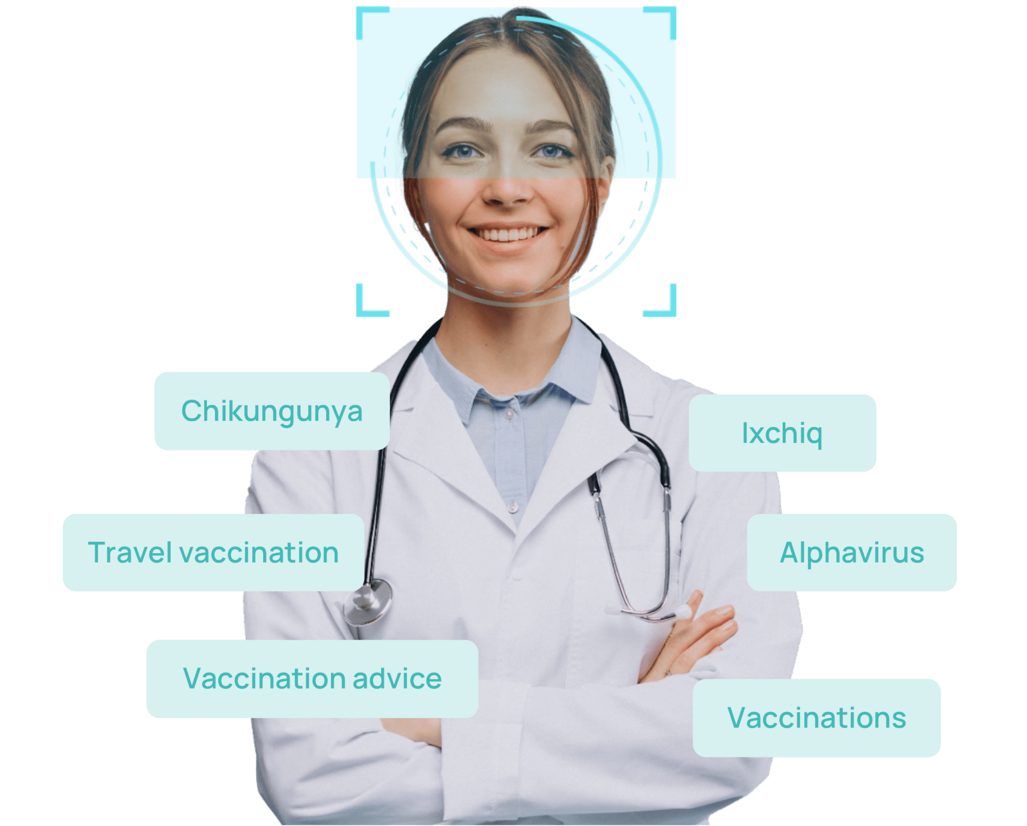 Exaris Solutions - Exaris Solutions- HCP targeting with AI